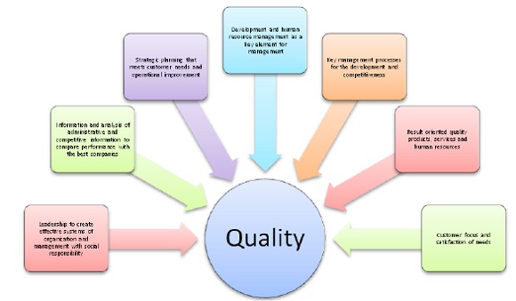 Documento sin título